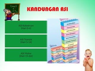 penyuluhan ASI untuk ibu hamil dipuskesmas | PPTX