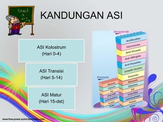 asi ekslusif.pptx
