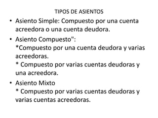 Asientos contables | PPTX