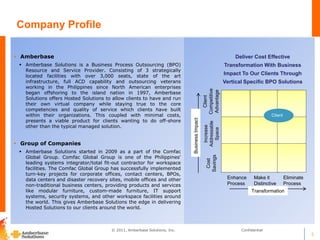 BPO Philippines | PPT