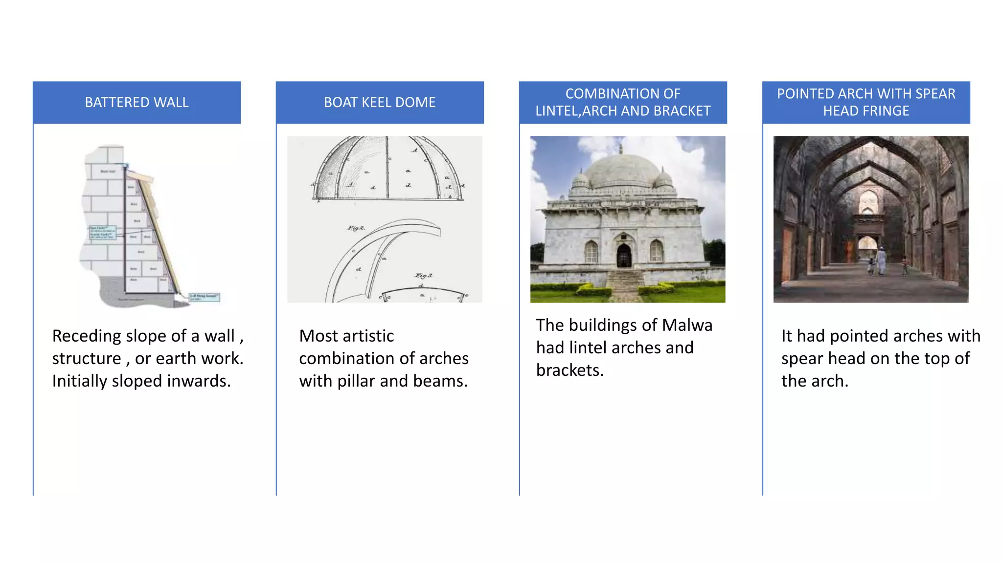 PROVINCIAL STYLE OF ARCHITECTURE- MALWA | PPTX