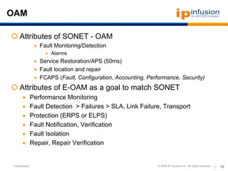 Ethernet OAM role in Broadband and Mobile | PPT