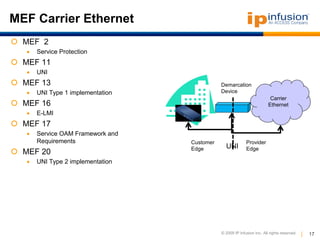 Ethernet OAM role in Broadband and Mobile | PPT