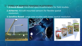remote sensing as pest forecasting model in agriculture.pptx