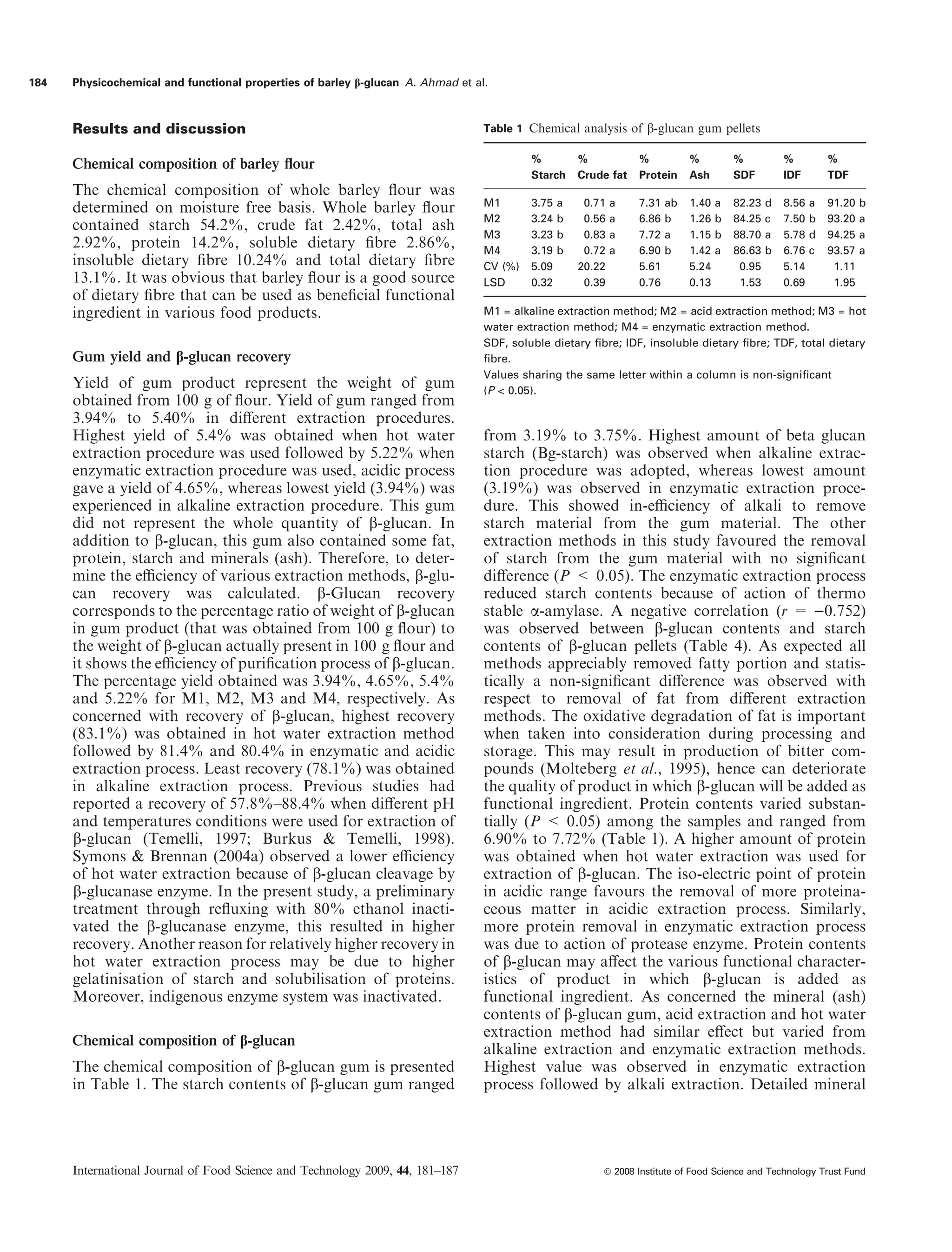 Physiochemical And Functional Properties Of Barley B Glucan As Affected By Different Extraction