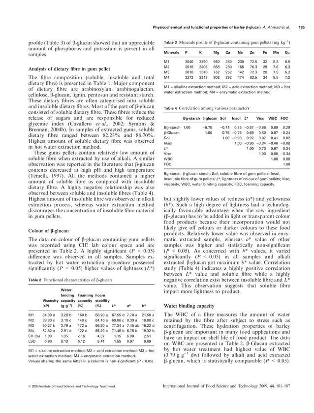 Physiochemical And Functional Properties Of Barley B Glucan As Affected By Different Extraction