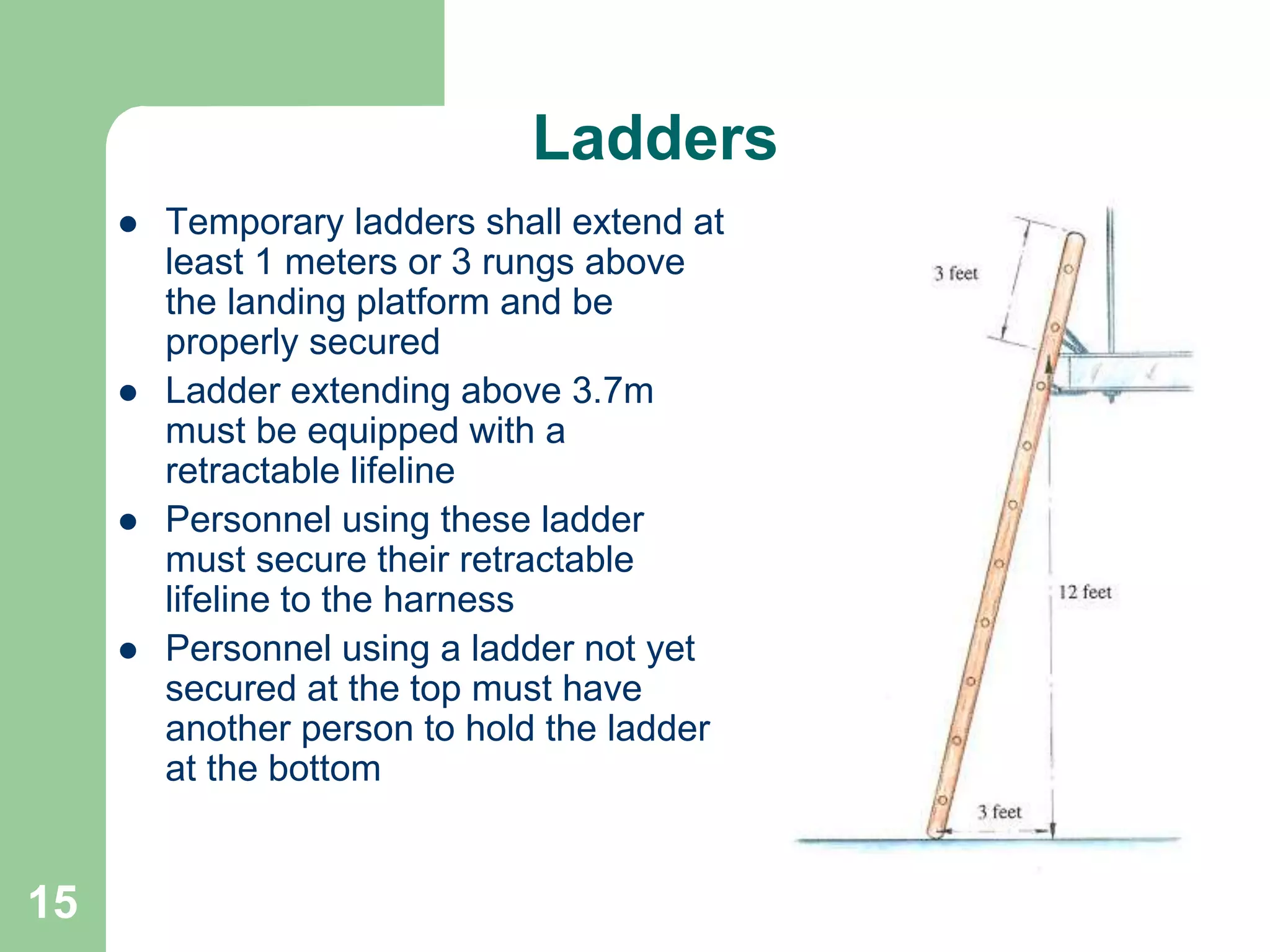 Asif Hussain Fall Protection and Prevention (1).ppt