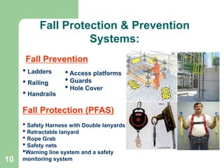 Asif Hussain Fall Protection and Prevention (1).ppt