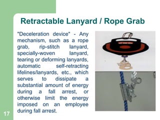 Asif Hussain Fall Protection and Prevention (1).ppt