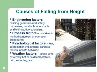 Asif Hussain Fall Protection and Prevention (1).ppt