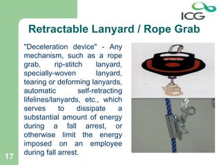 Asif Hussain Fall Protection and Prevention (1) - Copy.ppt