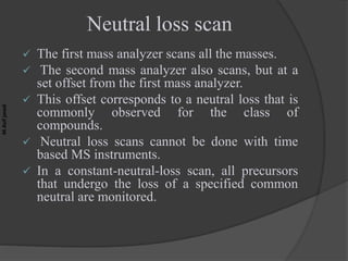 Tandem Mass spectrometry | PPTX