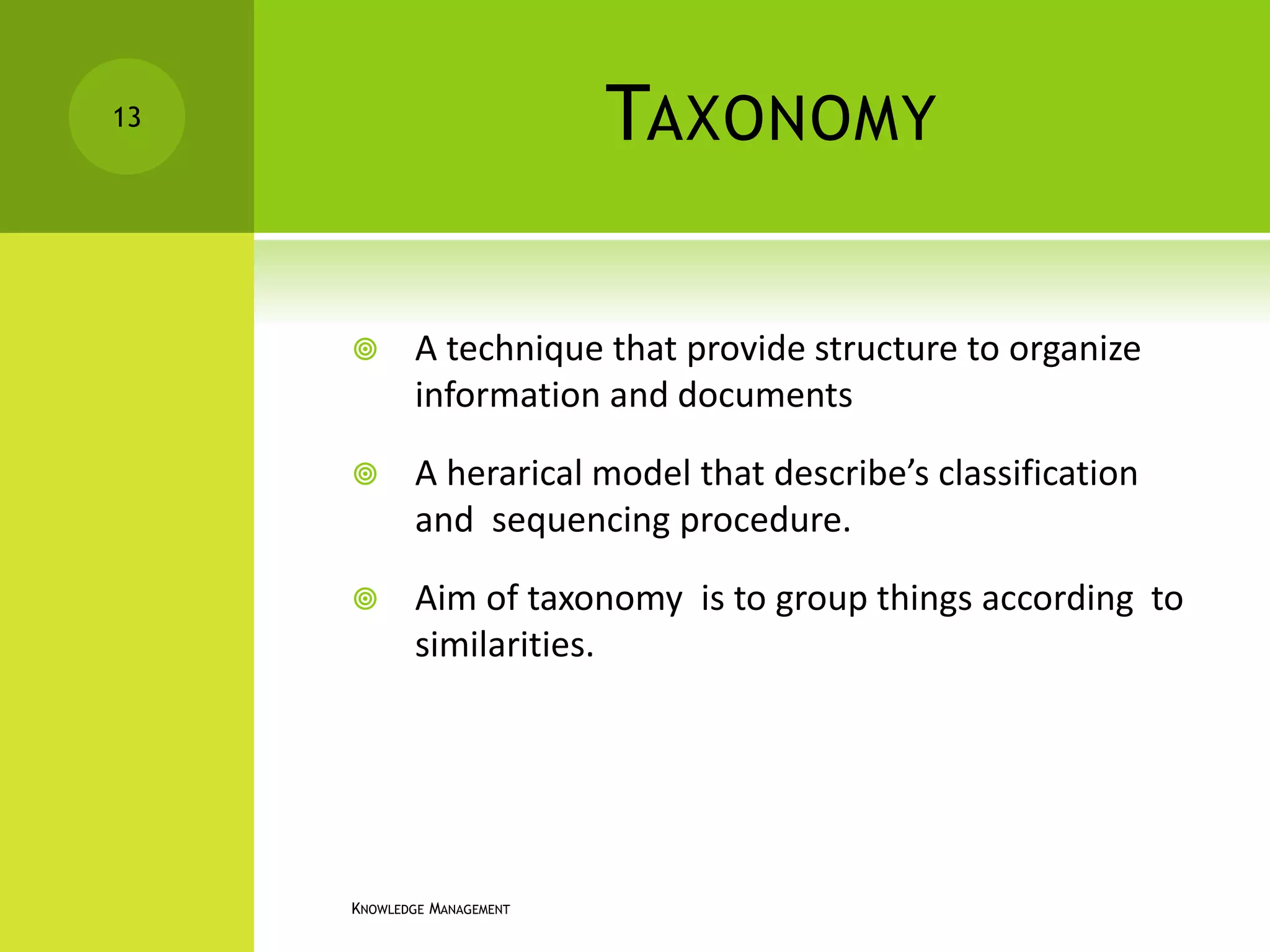 KM tool Taxonomy Presentation | PPT