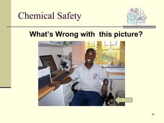 Lab Safety Whats Wrong With This Picture