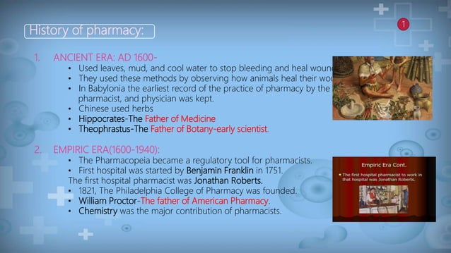 Hisrory of pharmacy, pharmacopoeia,codex,code of conduct | PPTX ...
