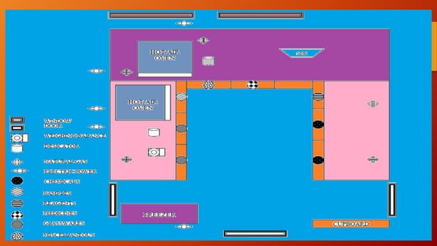 Proximat analysis laboratory + proximat analysis | PPTX