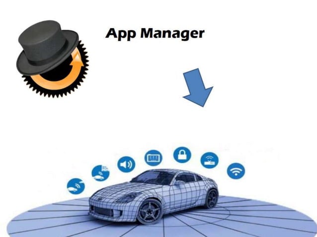Android-Based Vehicle Diagnostic System | PPT