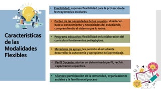 MODALIDADES FLEXIBLES EN EL SISTEMA EDUCATIVO PANAMEÑO | PPTX