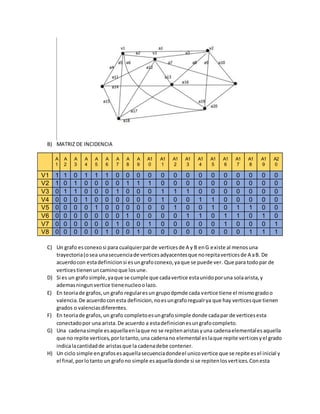 Grafos y Digrafos Estructuras Discretas | DOCX