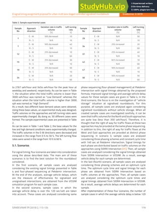 A Signal Timing Assignment Proposal For Urban Multi Lane Staged Controlled Signalised ...