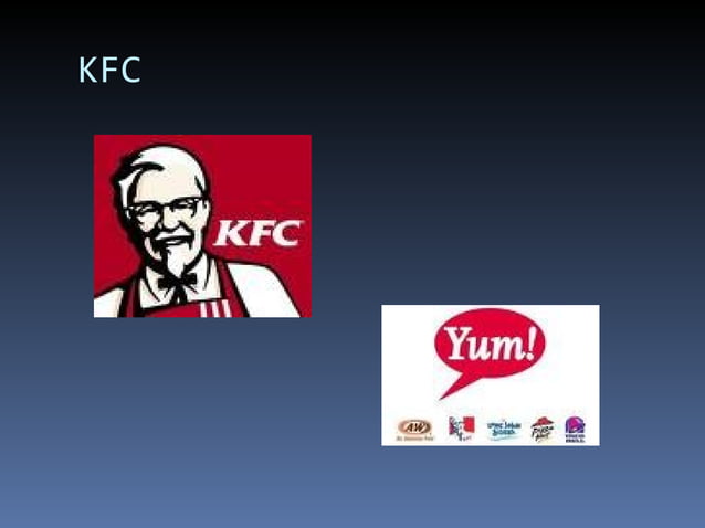 law of publicity | PPT | Business | Business and Finance