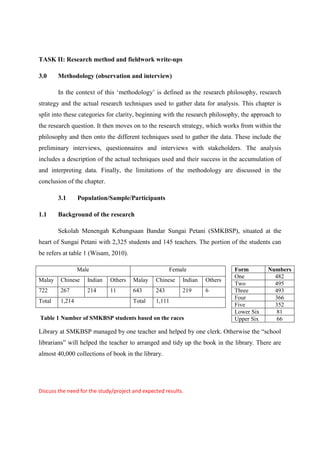 Asignment library | DOCX | Education industry | Industries