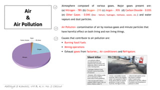 Pollution of air and Water. | PDF