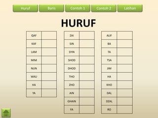 Belajar Membaca Bahasa Arab | PPT