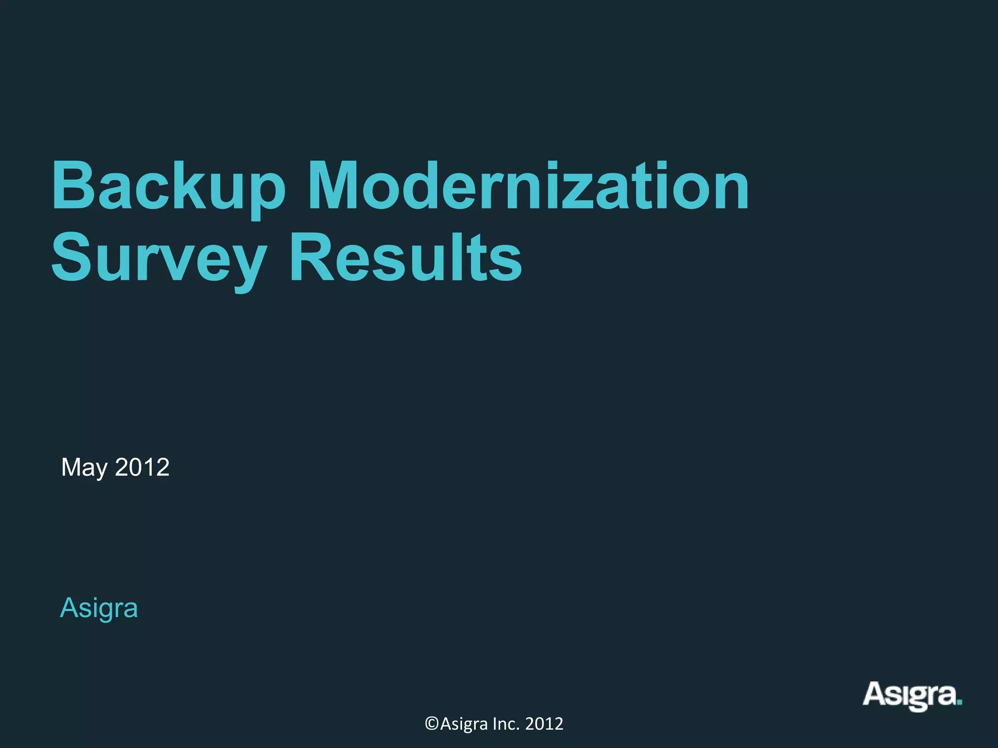 Asigra Backup Modernization Survey Results | PPTX