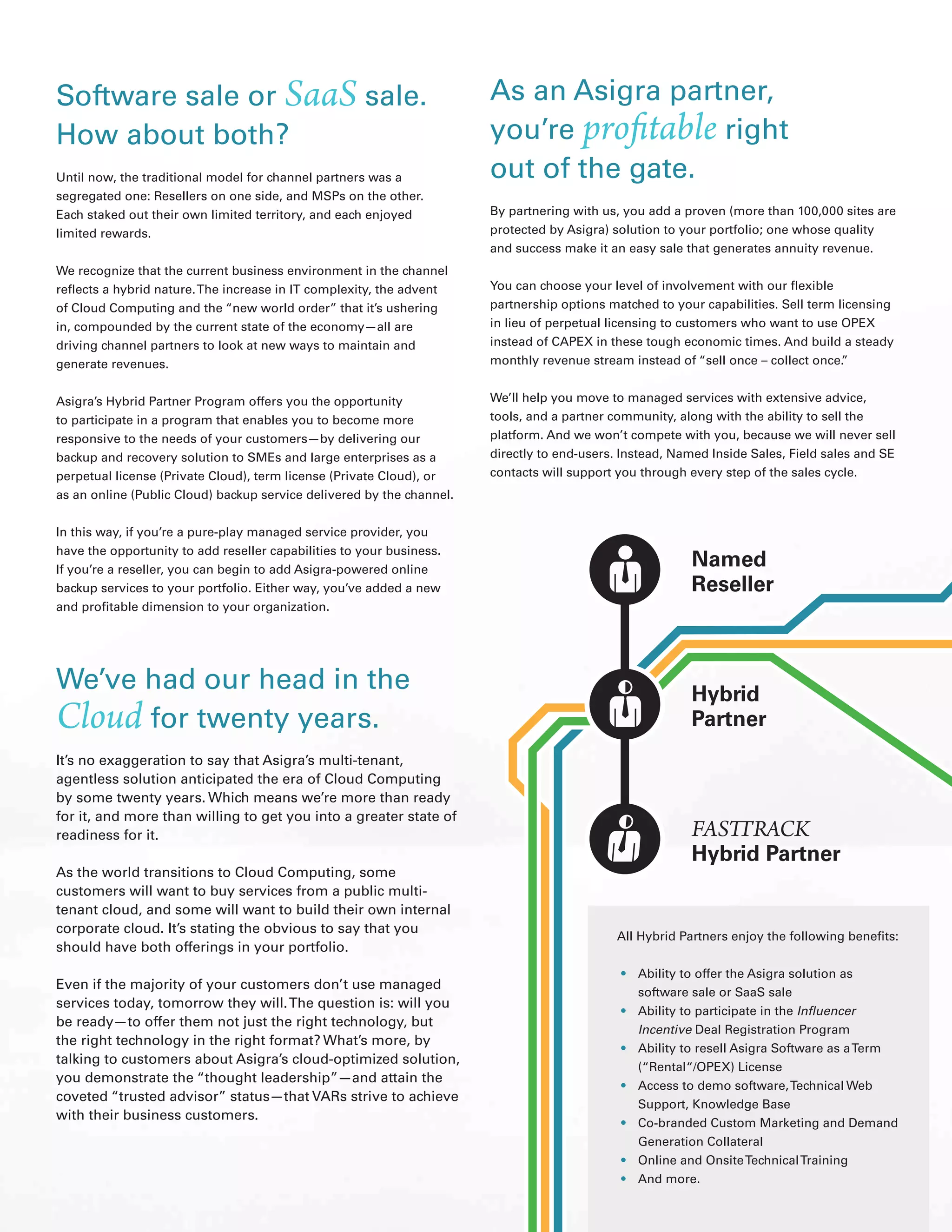 Asigra Partnerbrochure | PDF