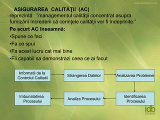 Asigurarea si controlul calitatii | PPT