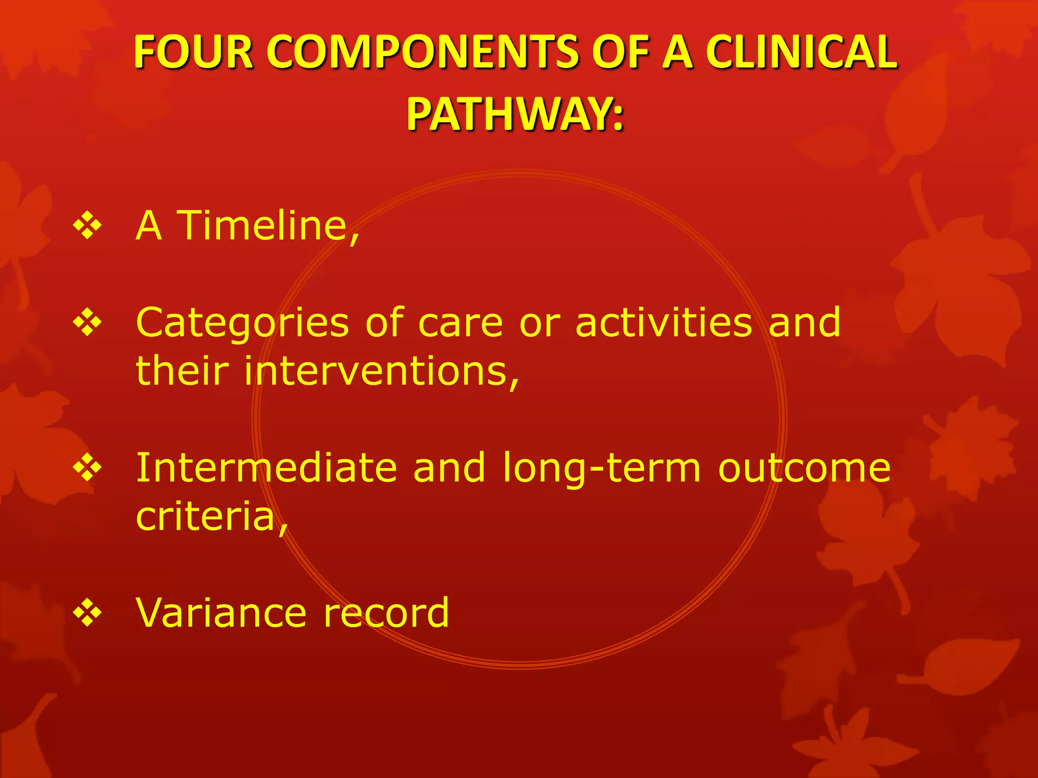 CLINICAL PATHWAY and CLINICAL PRACTICE GUIDELINES | PPTX