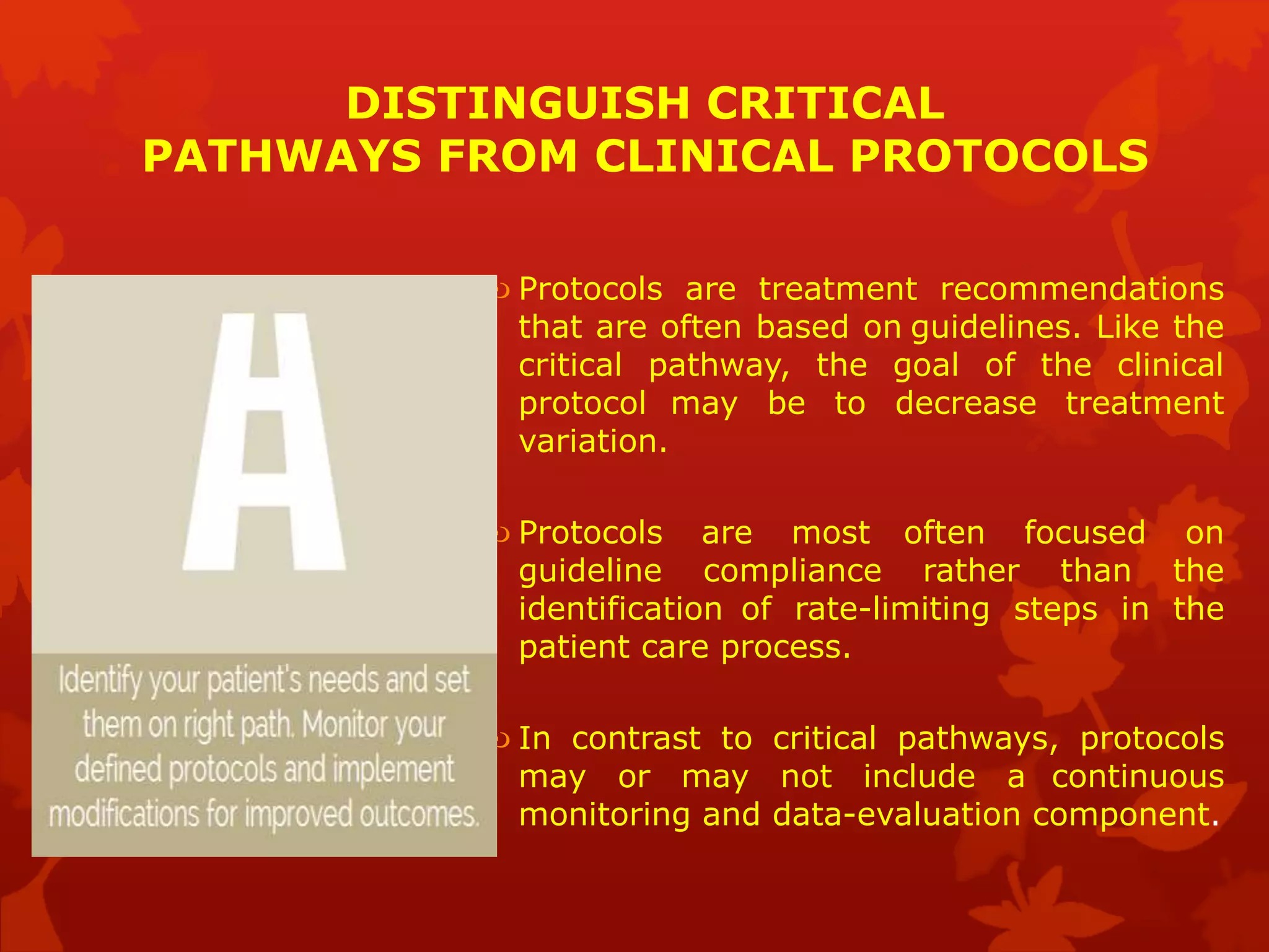 CLINICAL PATHWAY and CLINICAL PRACTICE GUIDELINES | PPTX
