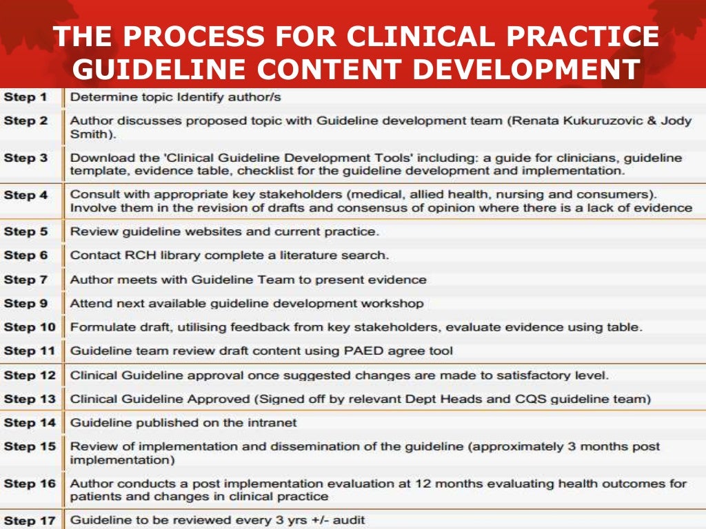 CLINICAL PATHWAY and CLINICAL PRACTICE GUIDELINES