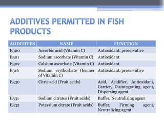 Chemical treatment prior to freezing: antioxidants, cryoprotectants and ...