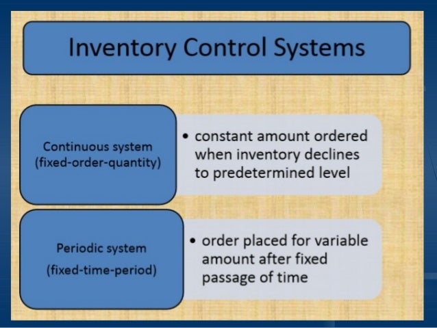 Inventory & Inventory Management ( By BU AIS 2nd Batch)
