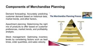 A Silent Salesman Merchandise Planning Stock With Company-SUHAIL.pptx