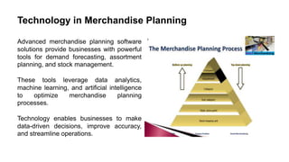 A Silent Salesman Merchandise Planning Stock With Company-SUHAIL.pptx