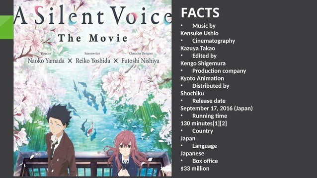 Presentation on Research Project for Nihongo 8.pptx