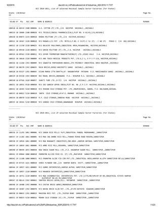 Asi list in bihar for hp | PDF