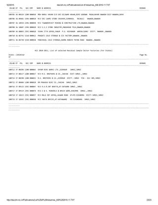 Asi list in bihar for hp | PDF