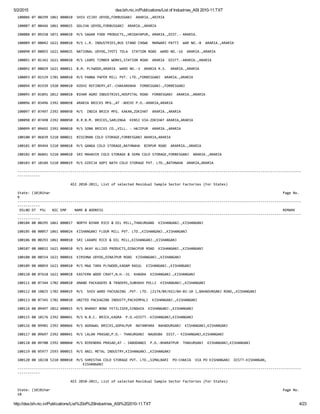 Asi list in bihar for hp | PDF