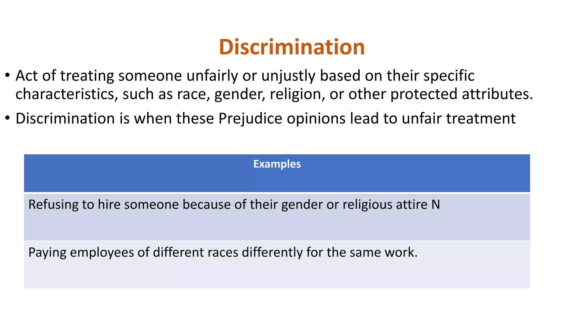 Discrimination and prejudice.pptx