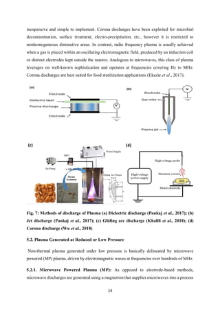 Cold Plasma- non thermal technology for food processing. | PDF