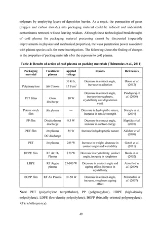 Cold Plasma- non thermal technology for food processing. | PDF