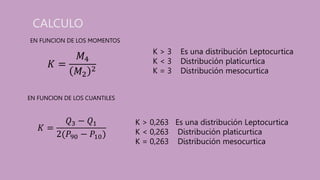 ASIMETRIA Y CURTOSIS.pptx