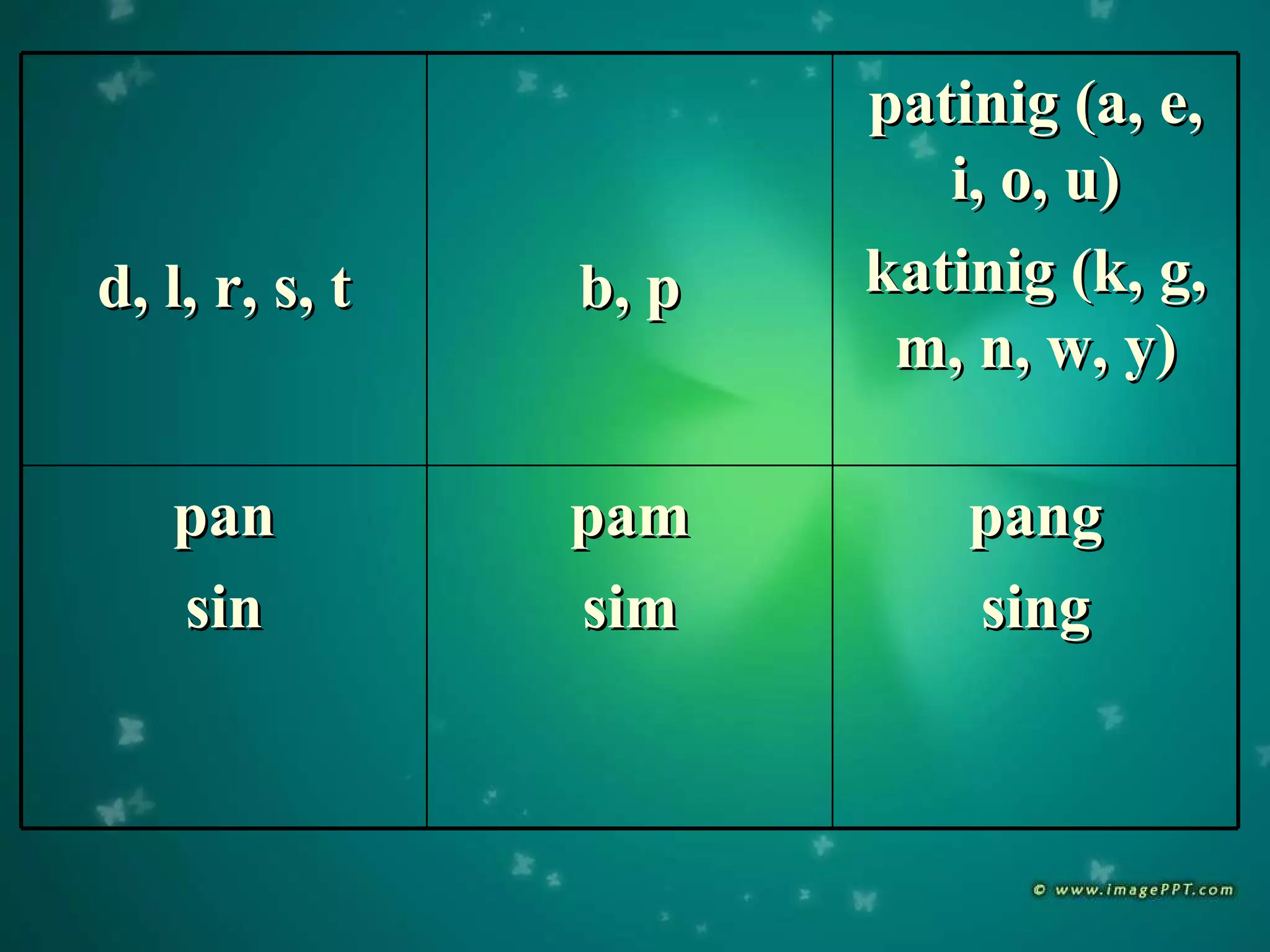 Asimilasyon | PPT