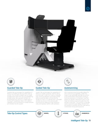 Mining Automation: Connecting all the dots | PDF
