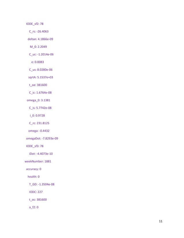 Extraction of Ephemeris file from Matlab SDR | PDF