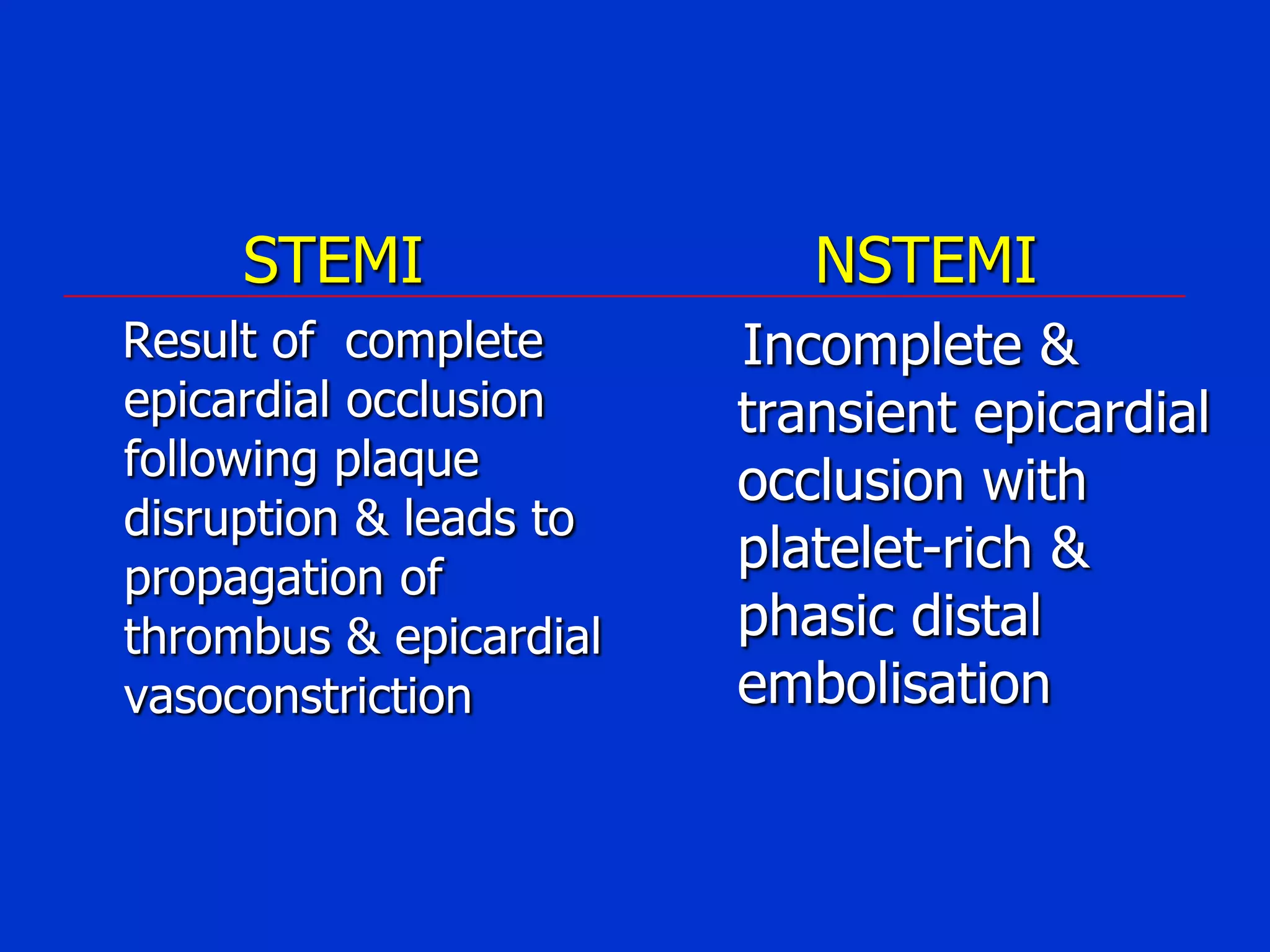 Acute Coronary Syndrome (NSTEMI) | PPSX